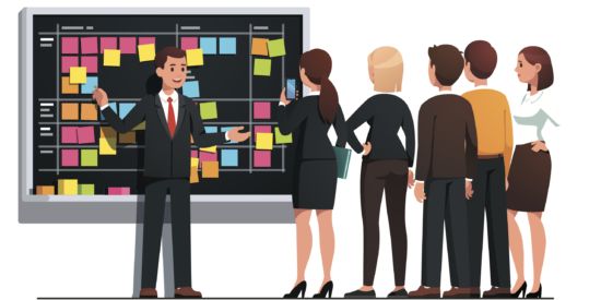 Digital Lean Management System